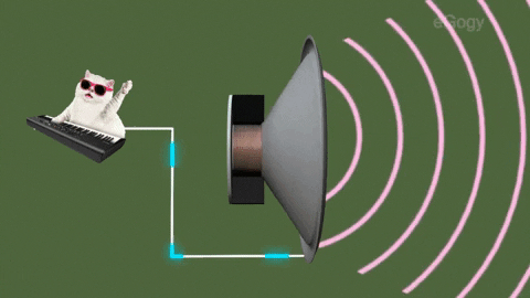 Magnetic-speaker GIFs - Get the best GIF on GIPHY