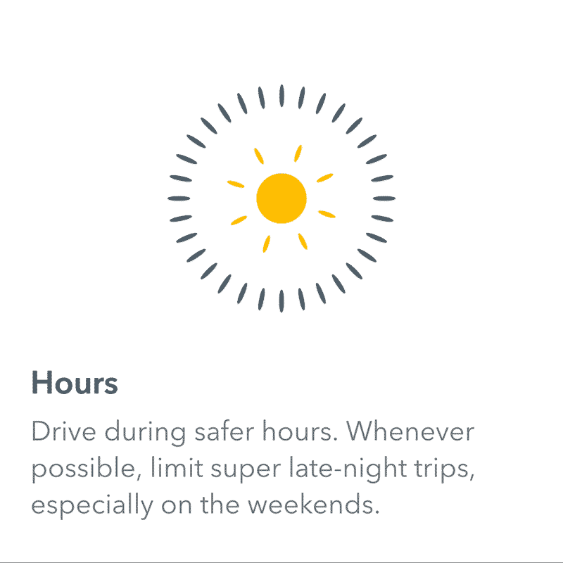 Safe Hours GIFs - Get the best GIF on GIPHY