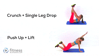 Cardiovascular Fitness GIFs - Find & Share on GIPHY