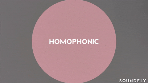 What Is Homophonic Texture GIFs - Get the best GIF on GIPHY