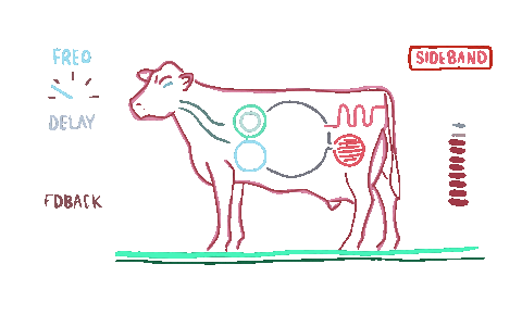 Teenage Engineering Cow Sticker by Inner Ocean Records for iOS ...