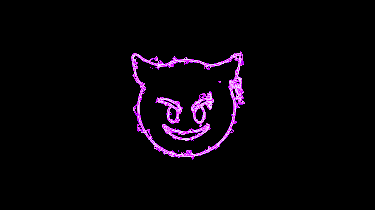 Maldad GIFs - Get the best GIF on GIPHY