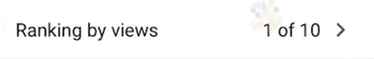 Ranking By Views GIFs - Find & Share on GIPHY