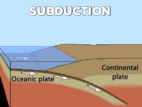 Subduction Zone Iris GIF - Find & Share on GIPHY