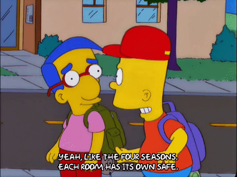Happy Bart Simpson GIF - Find & Share on GIPHY