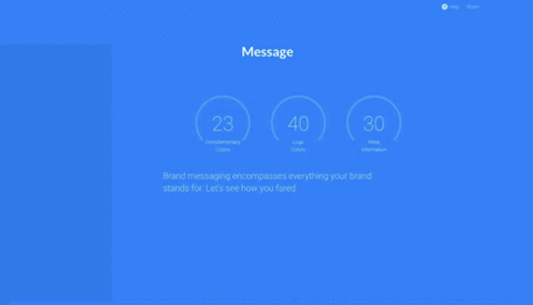 Onbrand-grader GIFs - Get the best GIF on GIPHY