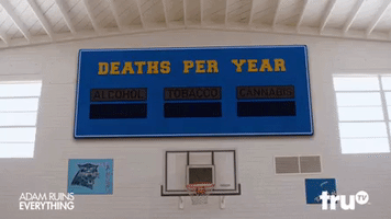 Scoreboard GIFs - Find & Share on GIPHY