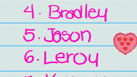 Names GIFs - Find & Share on GIPHY