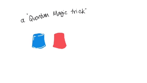 Physics Stem GIF by Washington University in St. Louis - Find & Share ...