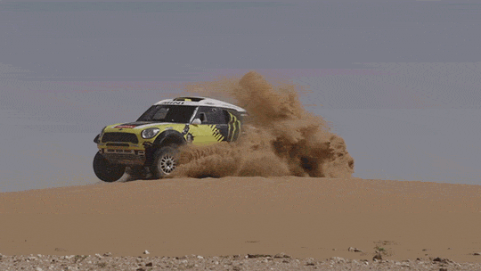 All Wheel Drive GIFs - Get the best GIF on GIPHY