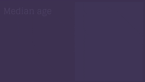 Financially Independent GIFs - Get the best GIF on GIPHY