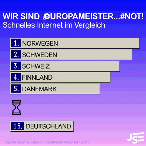 Highspeed Internet GIFs - Get the best GIF on GIPHY