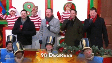 98 Degrees GIFs - Get the best GIF on GIPHY