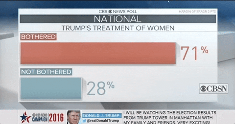 Trump Walking GIFs - Get the best GIF on GIPHY