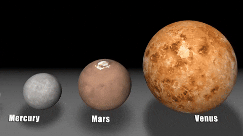 Planet Size Comparison Gif