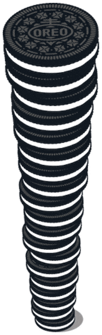 Oreo GIFs on GIPHY - Be Animated