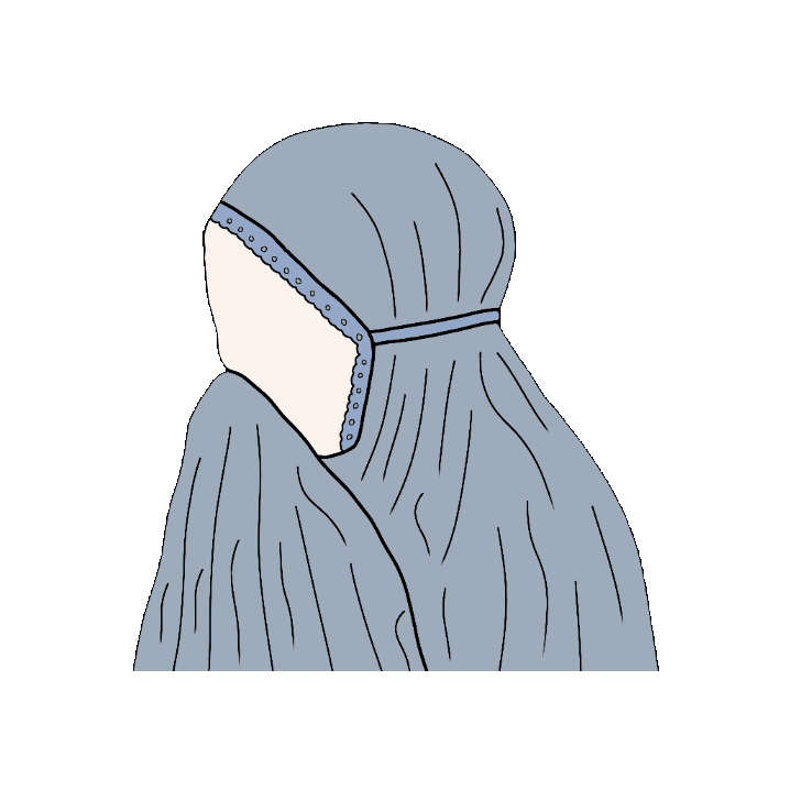 Islam Pray Sticker for iOS & Android | GIPHY