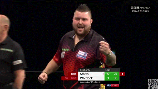 Premier League Darts Omg GIF by BBC America - Find & Share on GIPHY