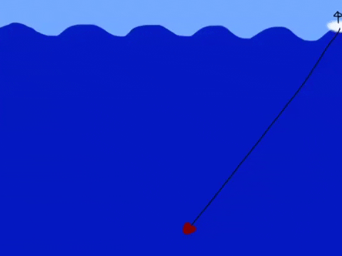 Bobbing Boat GIFs - Get the best GIF on GIPHY