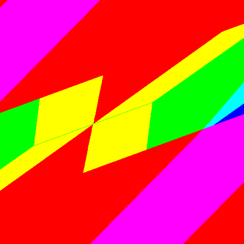 Please Ignore GIFs - Get the best GIF on GIPHY