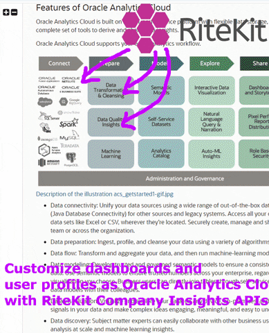 Interactive Learning GIFs - Get the best GIF on GIPHY