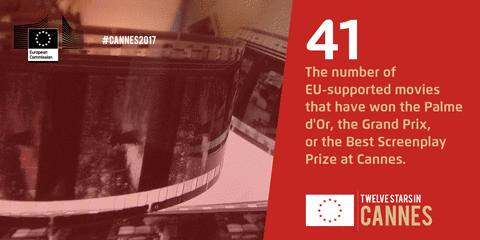 Foreign Movies GIFs - Get the best GIF on GIPHY