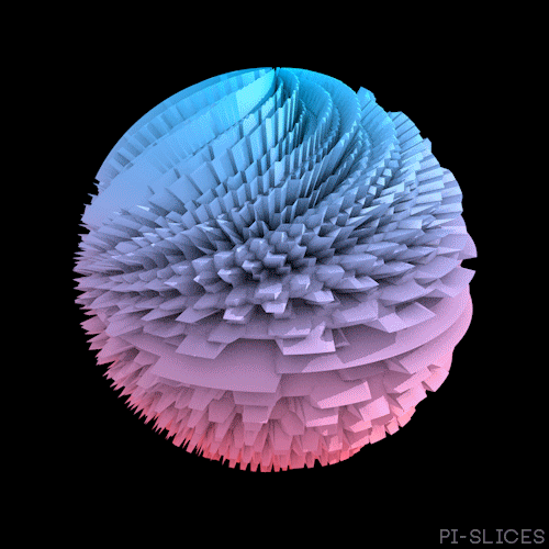 Loop 3D GIF by Pi-Slices - Find & Share on GIPHY