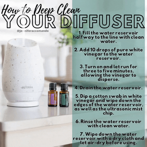 Water Reservoir GIFs - Get the best GIF on GIPHY