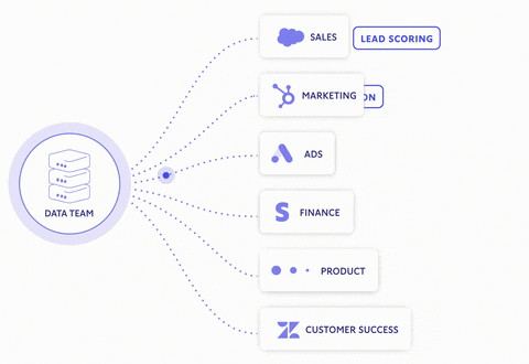 Sales-success GIFs - Get the best GIF on GIPHY