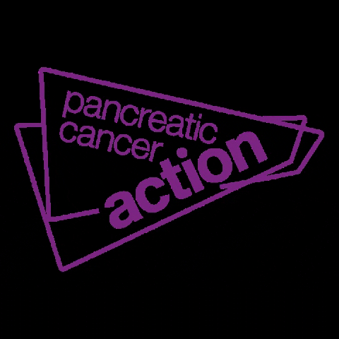 Team Pca GIFs - Get the best GIF on GIPHY