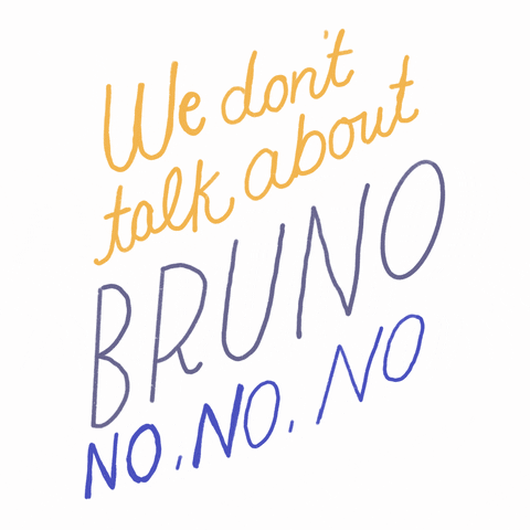 Bruno GIFs - Get the best GIF on GIPHY