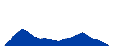 UNC Asheville GIFs on GIPHY - Be Animated