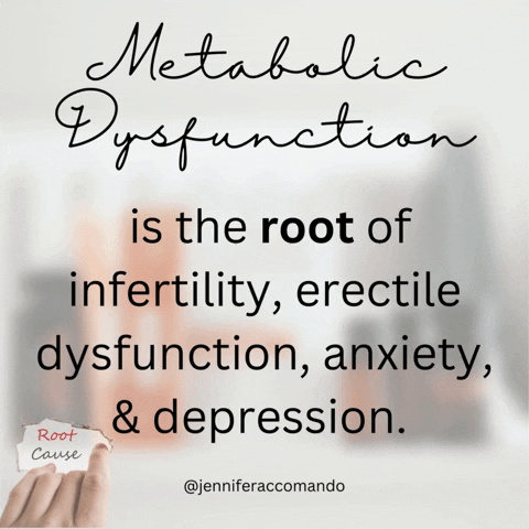 Metabolic GIFs - Get the best GIF on GIPHY