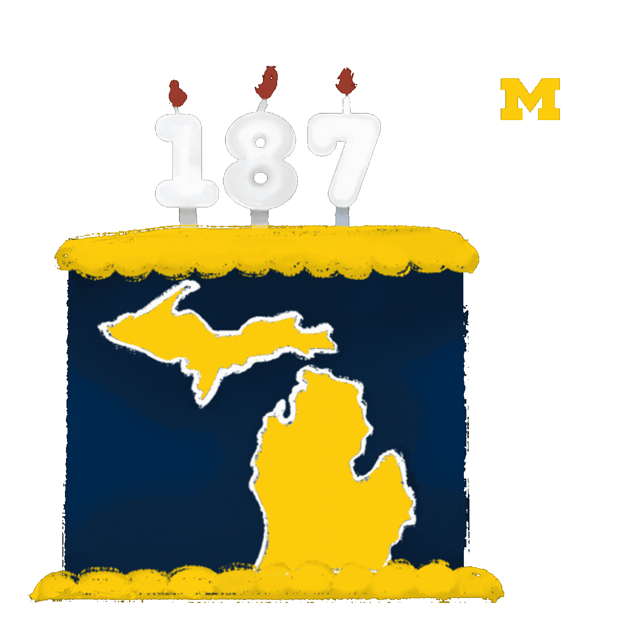 Michigan Birthday Memes Mi Pan Birthday Card, Tiktok Meme, My Bread