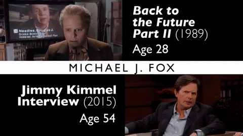 Interview-2015 GIFs - Get the best GIF on GIPHY