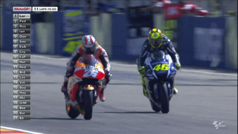 Valentino Rossi Racing GIF by MotoGP - Find & Share on GIPHY