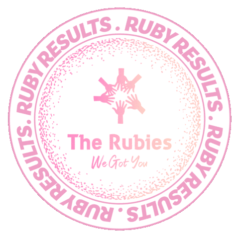The Rubies GIFs on GIPHY - Be Animated