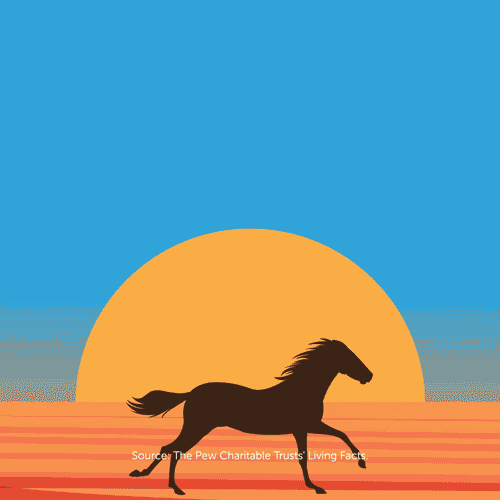 Native-peoples GIFs - Get the best GIF on GIPHY