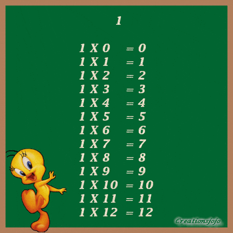 9-1 GIFs - Get the best GIF on GIPHY