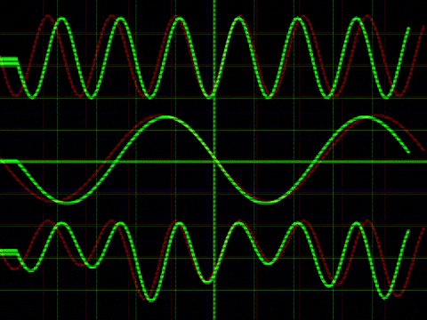 Sound Waves Animation Gif