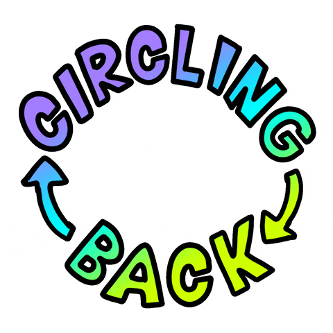 Circle Black GIFs - Get the best GIF on GIPHY