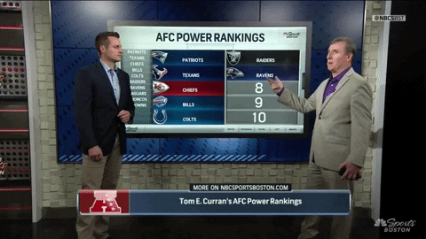 Power-ranking GIFs - Get the best GIF on GIPHY