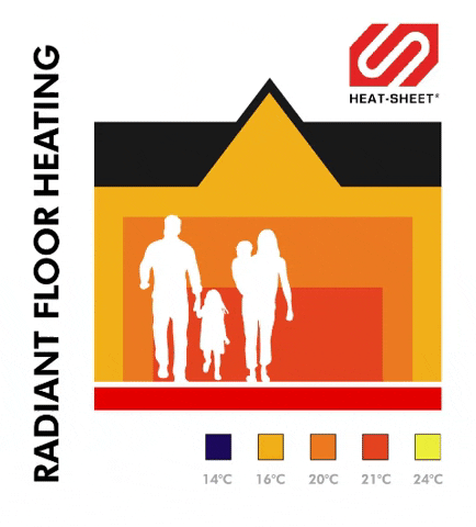 Heat-Sheet GIFs on GIPHY - Be Animated