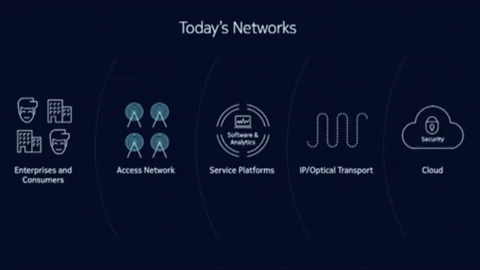 New Proximity GIFs - Get the best GIF on GIPHY