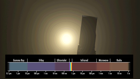 Infrared GIFs - Get the best GIF on GIPHY