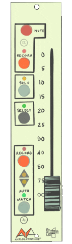 Knobs GIFs on GIPHY - Be Animated