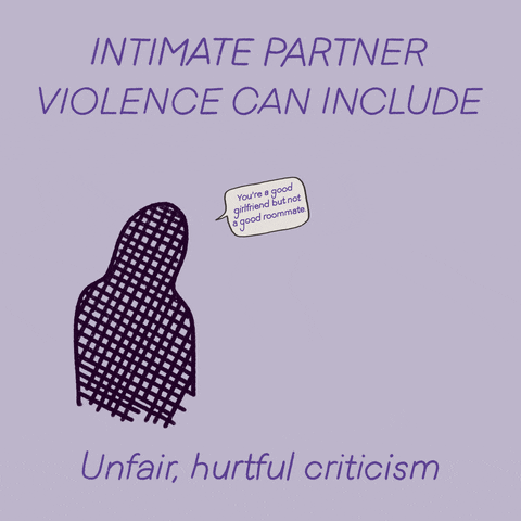 Intimated GIFs - Get the best GIF on GIPHY