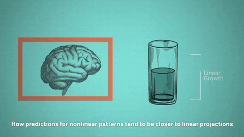 Exponential Growth GIFs - Find & Share on GIPHY