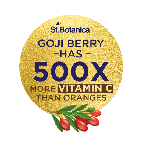 St. Botanica GIF - Find & Share on GIPHY