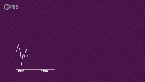 Two Cents Pbs GIFs - Get the best GIF on GIPHY